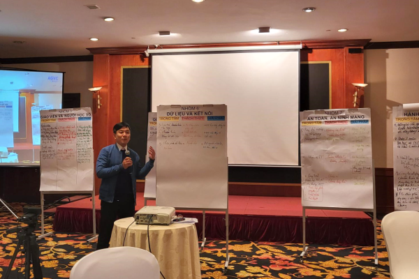 Digital transformation and TVET – Achievements in 2022 and key ...